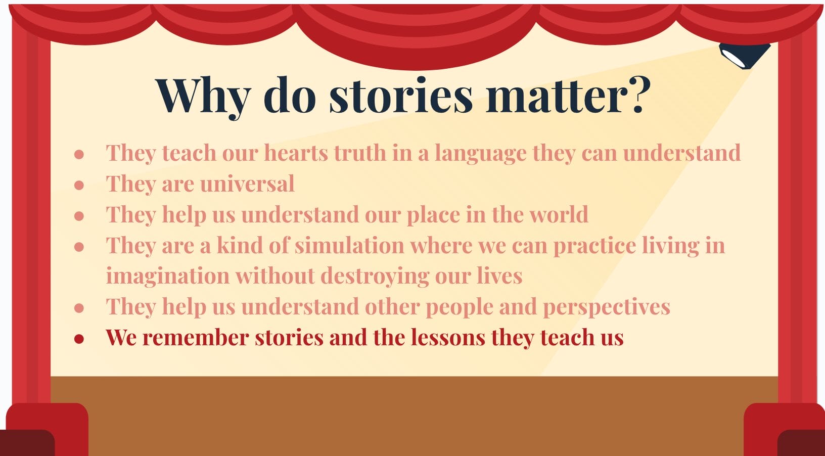 Stories From the Stage Teacher Binder - Curriculum Square